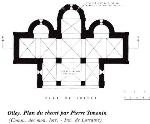 Romaanse kunst en architectuur: Eglise Saint-Remy te Olley (Meurthe-et ...