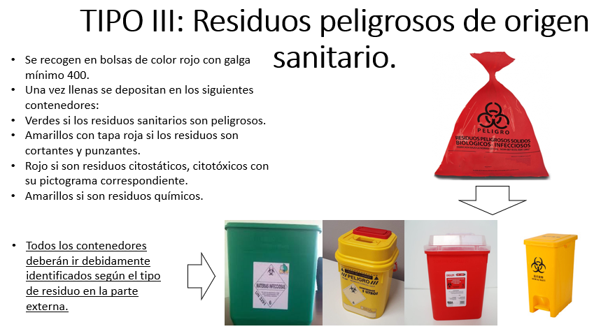 4.Tipos de contenedores y bolsas destinados a cada residuo sanitario. 4.Tipos de contenedores y bolsas destinados a cada residuo sanitario.