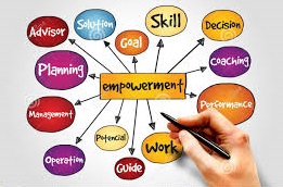 Empowerment: ¿Es importante empoderar a tus trabajadores o colegas?