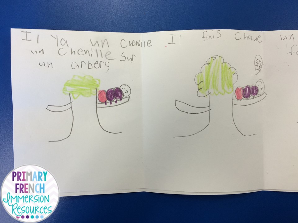 Practicing telling/writing stories - Primary French Immersion Resources