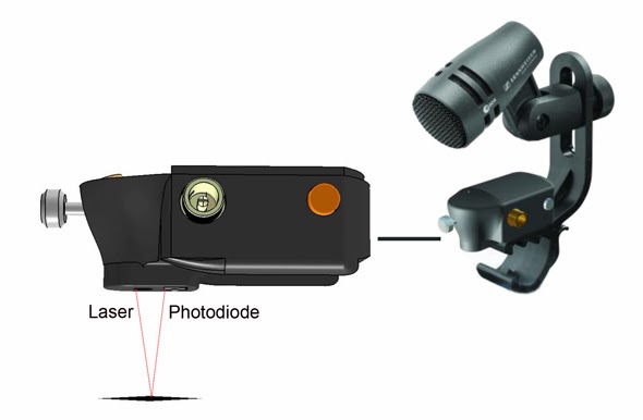 The Five Best Audio Products of 2013 - Onstage Magazine.com