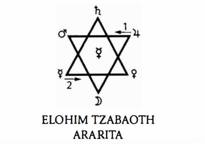 Mercury Planetary Bath of Clear Communication and Adaptability ~ Real ...