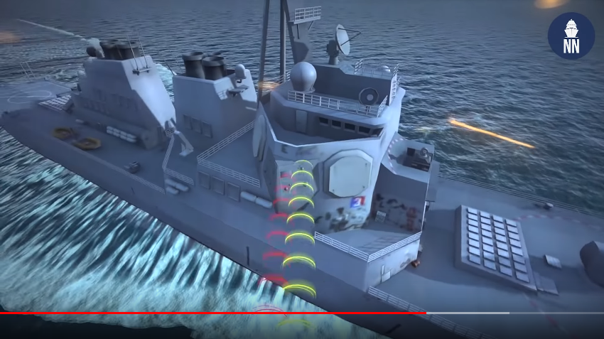 AN/SLQ-32(V)7 SEWIP Block 3