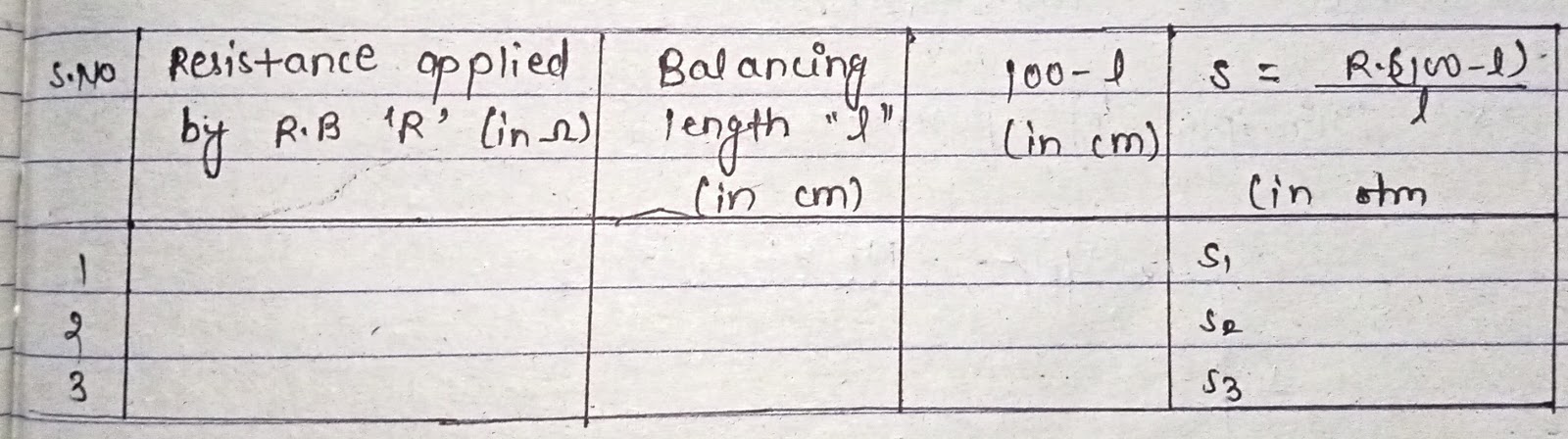 Metre - bridge - 12th notes