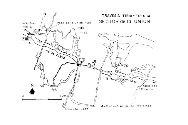 Cogiendo el Vacio: Torca de Tibia - Cueva Fresca