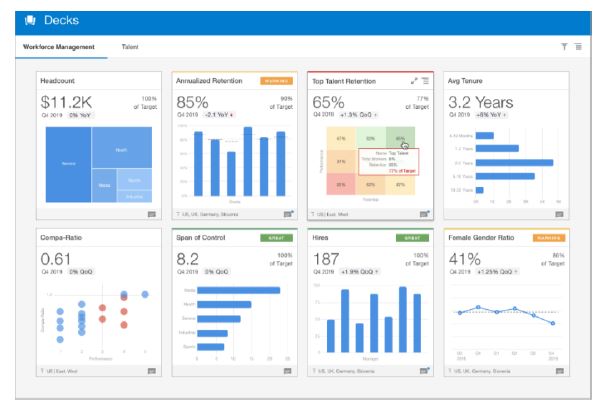 Bizinsight Consulting Blog: Oracle Analytics for Cloud HCM Bizinsight Consulting Blog: Oracle Analytics for Cloud HCM