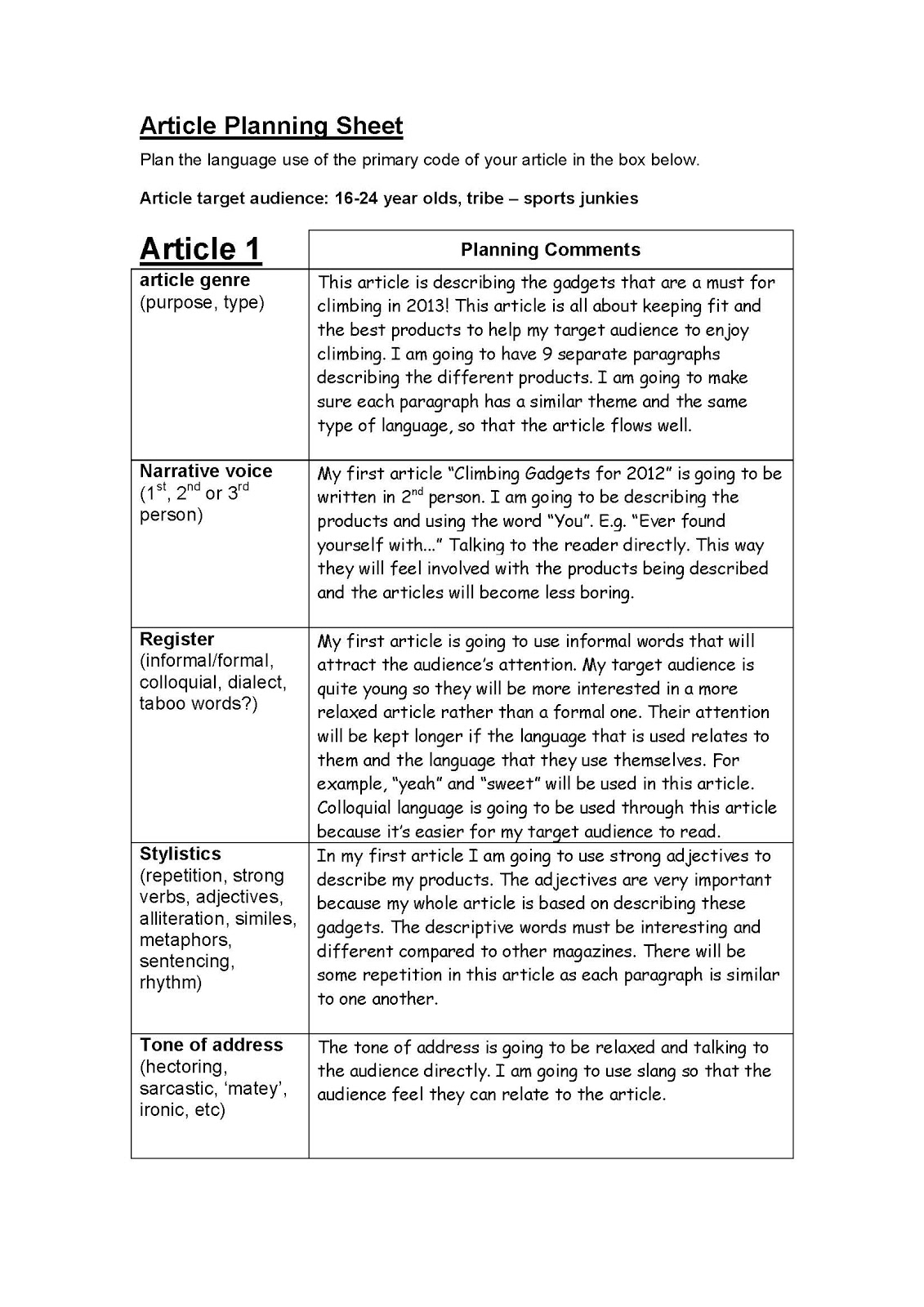 Lydia Elliott Unit 5 Article Planning Sheets lydia-elliott-unit-5-article-planning-sheets