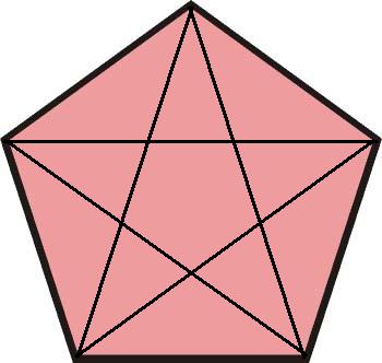 POLIGONOS. Conceptos y teoremas.