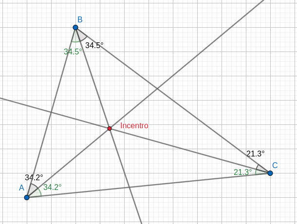 Puntos notables del triángulo - Incentro