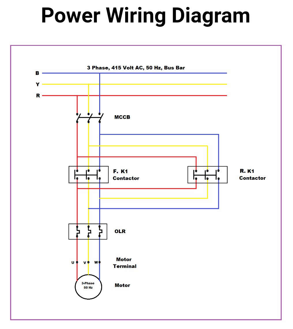 WIRING DIAGRAM FORWARD - REVERSE (MAJU & MUNDUR) INTRLOCK - Maintenance ...