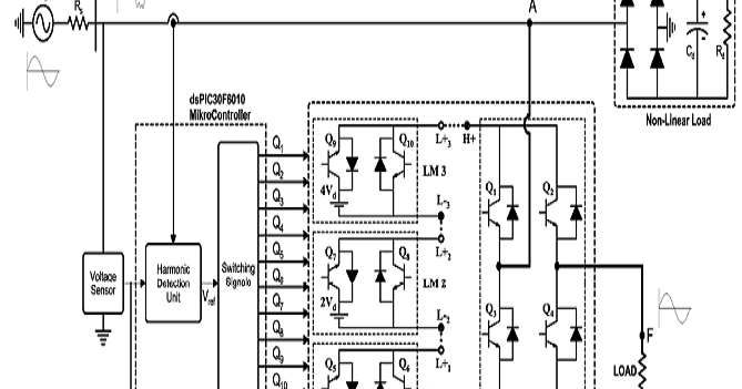 Asoka Technologies: Single Phase Series Active Power Filter Based on 15 ...