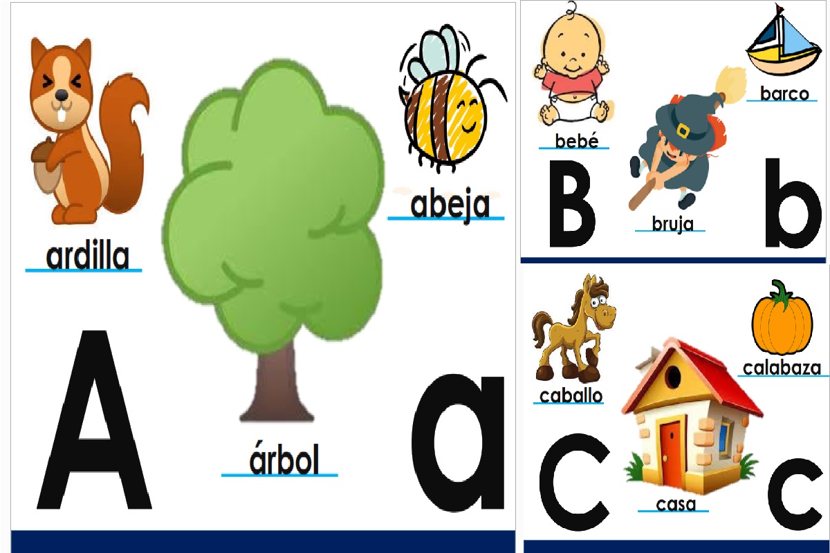 Material Didáctico del Abecedario con Ilustraciones ~ DIPLOMAS GAFETES ...