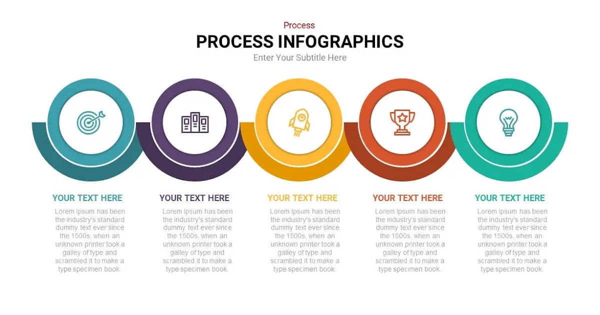 Process Infographic Template