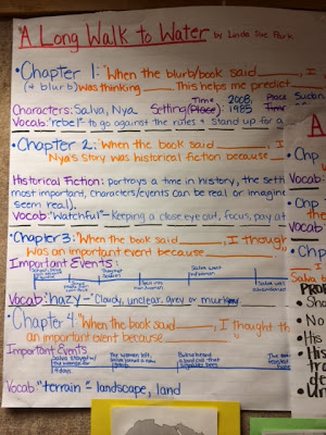 What's New in 502: A Long Walk to Water: Novel Study