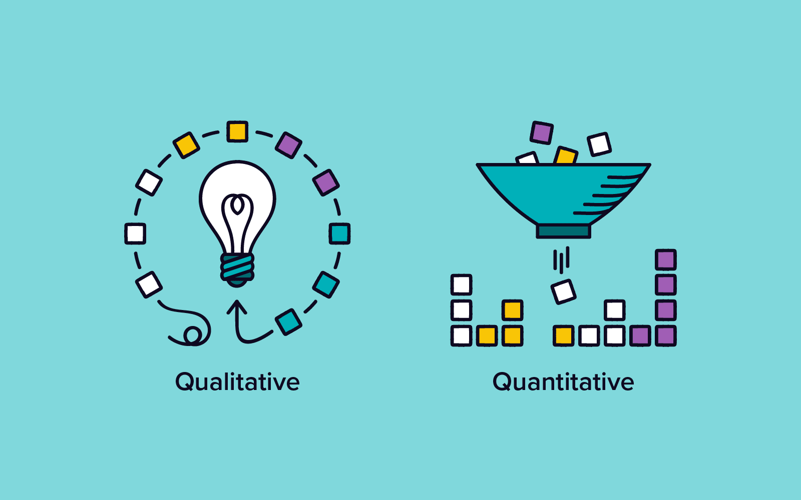 SpotWorld Critically Evaluate Research Methodologies And Processes In Application To A spotworld-critically-evaluate-research-methodologies-and-processes-in-application-to-a