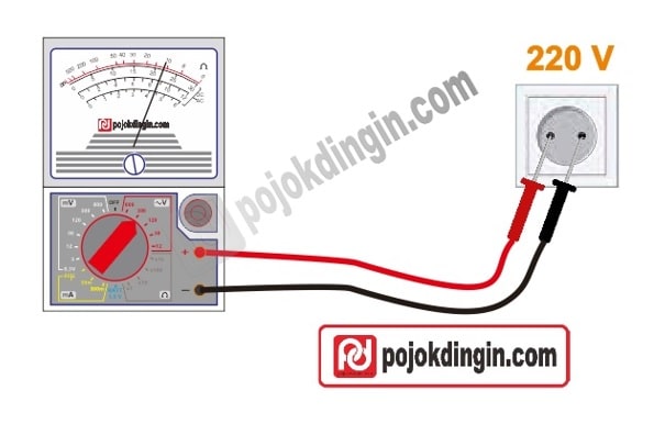 Fungsi, Jenis, Bagian dan Cara menggunakan AVO meter - pojokdingin.com
