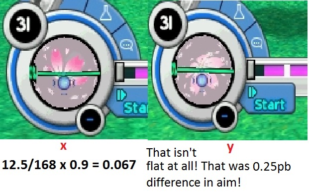 game guide game guide: Pangya Slope Reading Guide
