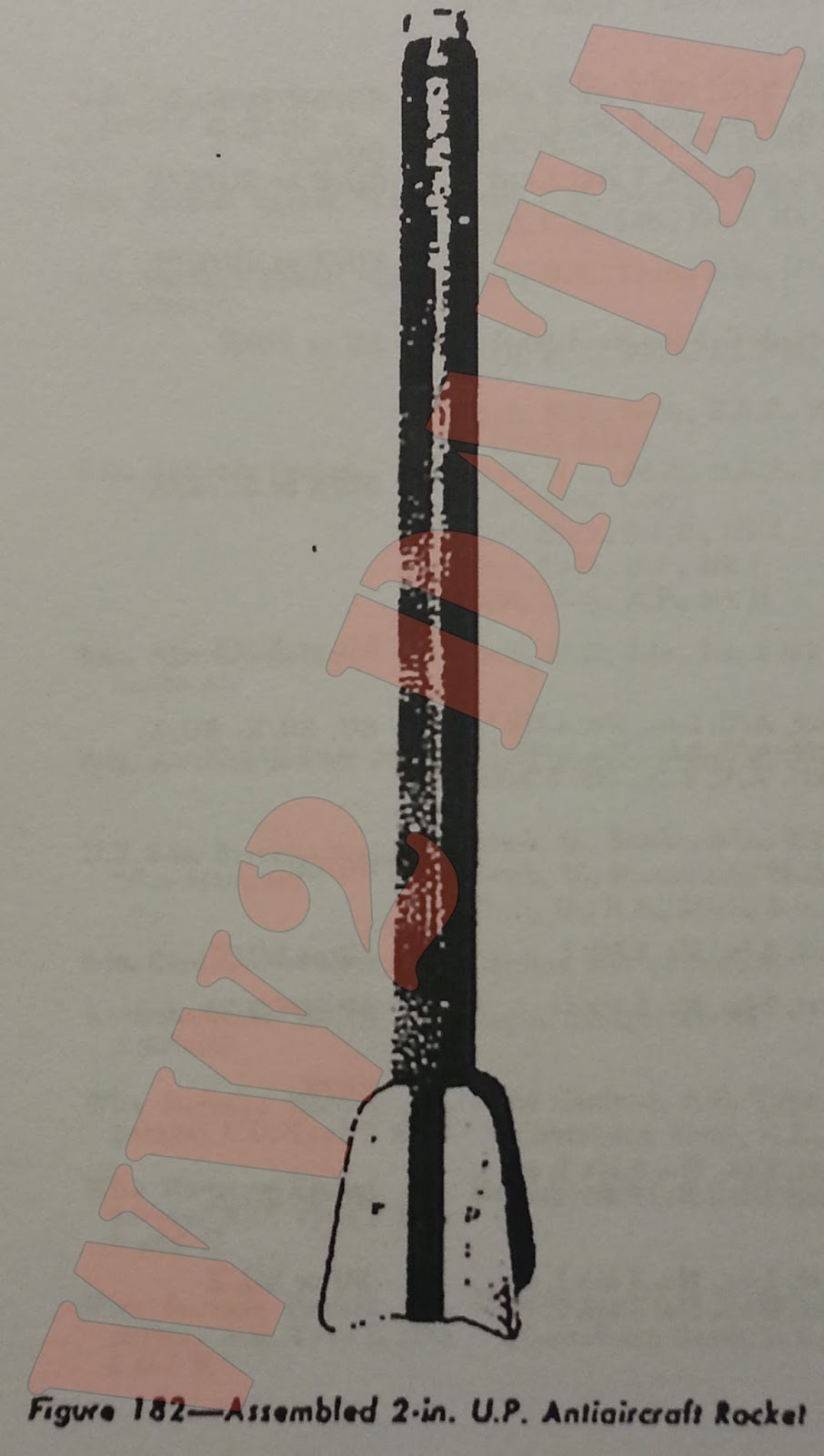 WW2 Equipment Data: British Explosive Ordnance - High Explosive Rockets ...