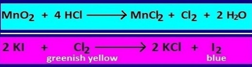 Short description of HCl chemistry for class 12 - CHEMSOLVE.NET