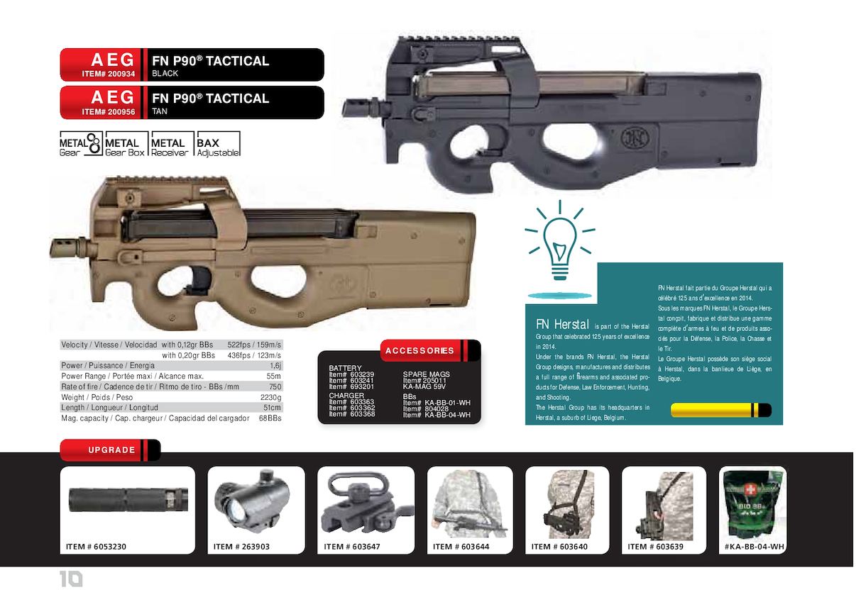 SI VIS PACEM, PARA BELLUM: L'FN P90 è un'arma da difesa personale (PDW ...