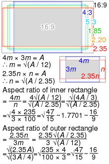 Referensi Layout Desain ( Sheet ) Ukuran Wallpaper Desktop