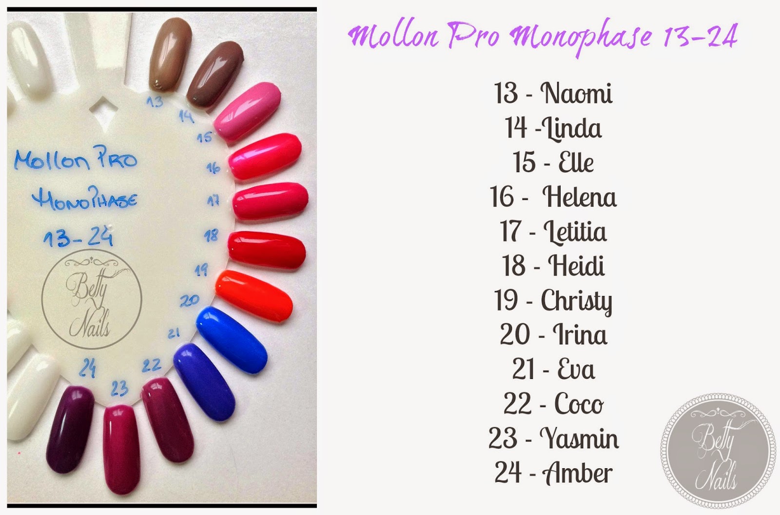 Betty Nails: Mollon Pro Monophase - III Collection 25 to 35 (4 Neons)