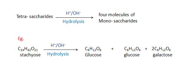 carbohydrates-definition-nomenclature-classification-mono-oligo(di-tri ...