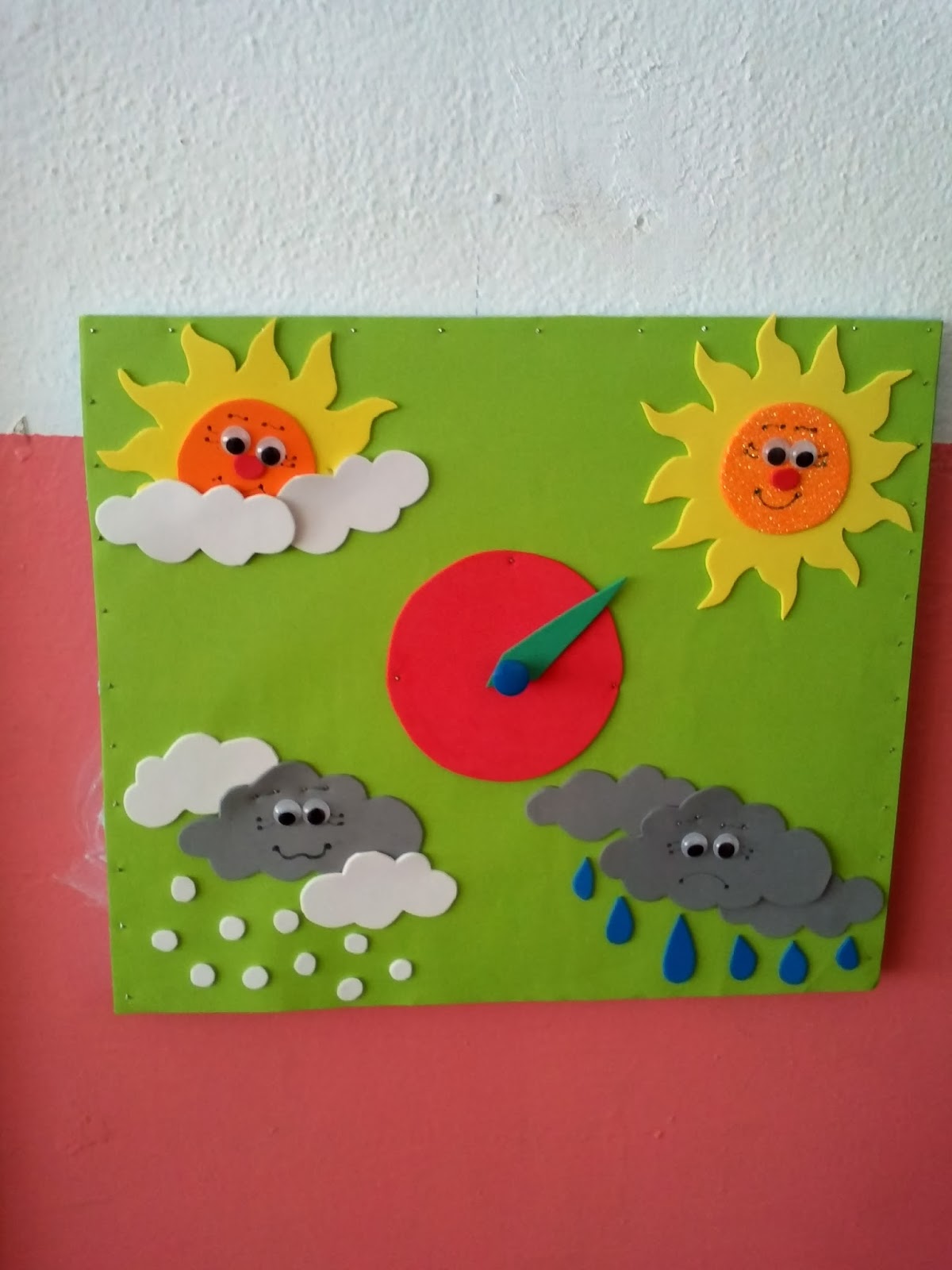 El tiempo - The weather