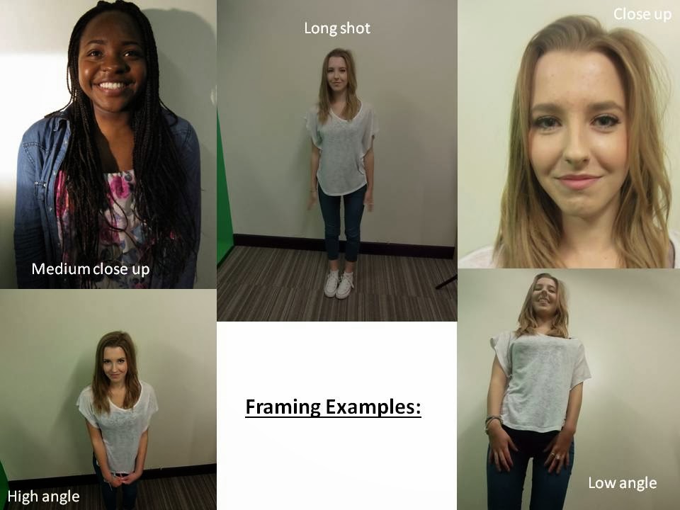 AS Level Media: Framing Examples: