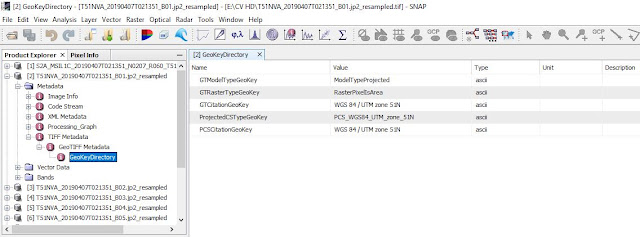 Belajar RS-GIS: Menggabungkan Band (Layer Stacking) Citra Sentinel-2