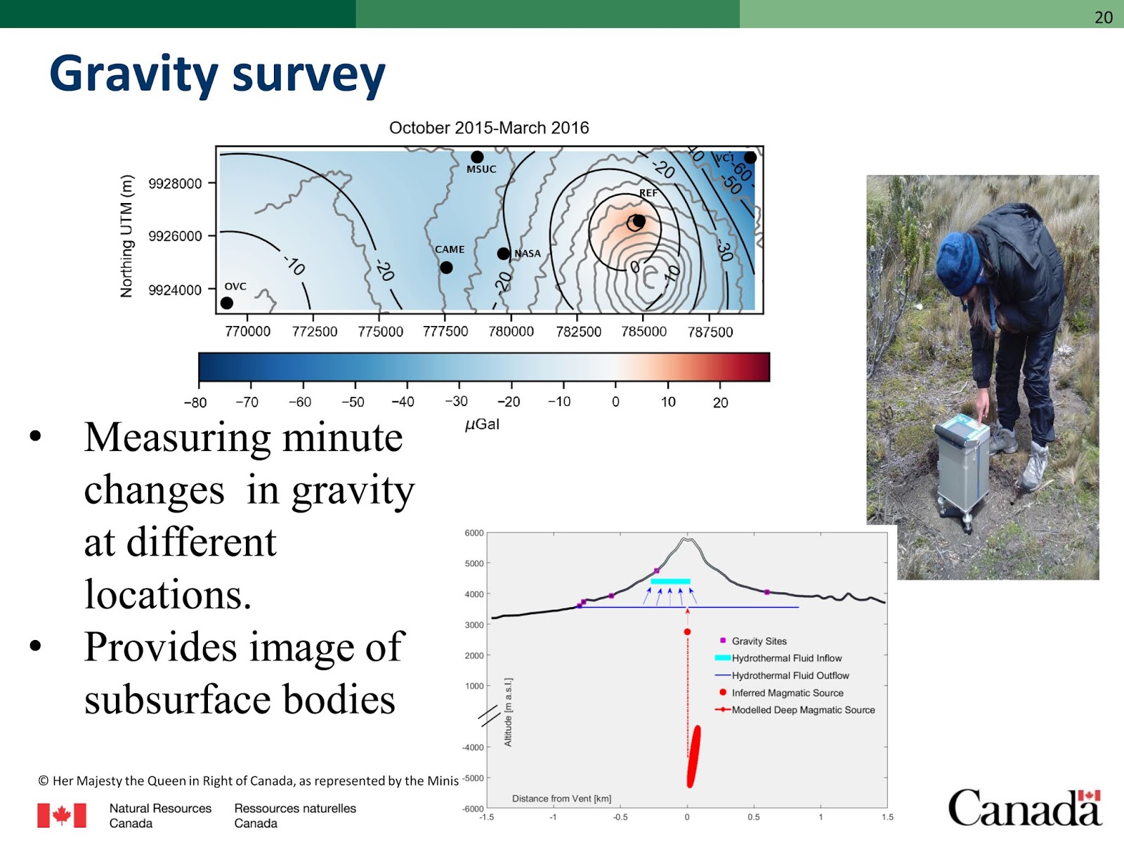 Canada: Mount Meager Geothermal Resource - "a map-able, permeable zone ...