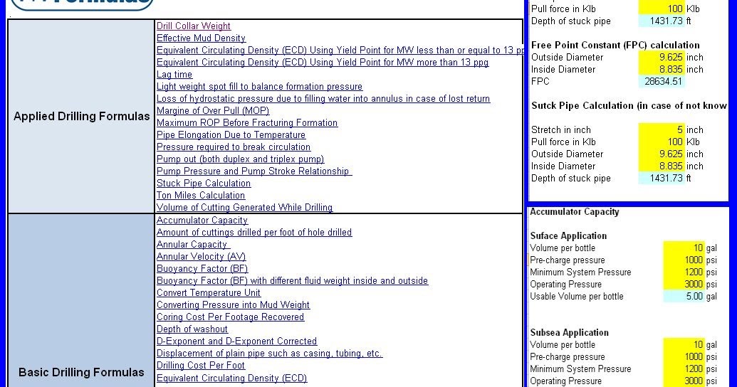 Drilling Formula All Equations