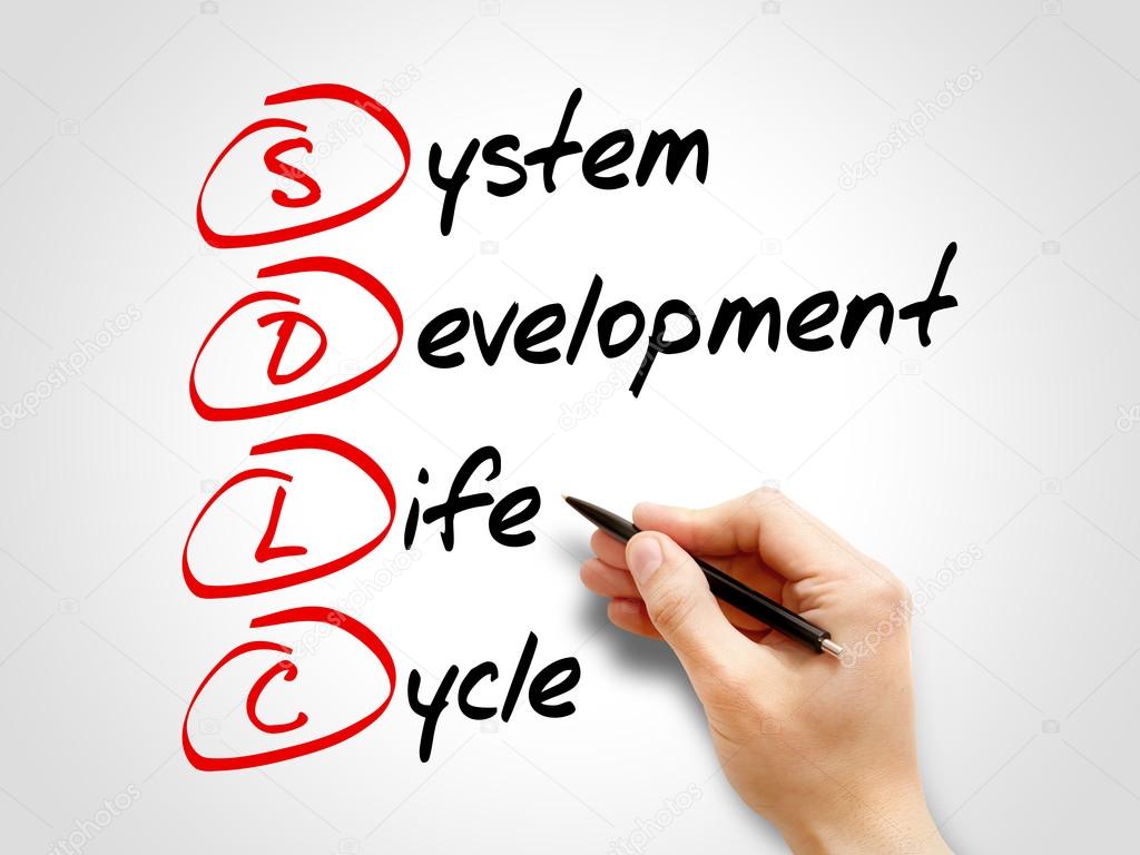 The Analyst What Is SDLC And Why Do We Need It The Analyst What Is SDLC And Why Do We Need It
