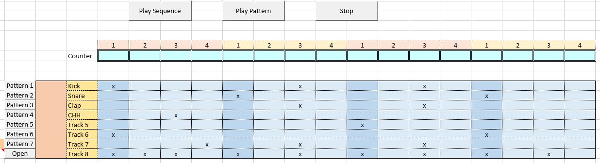 Excel Spreadsheets Help: May 2020