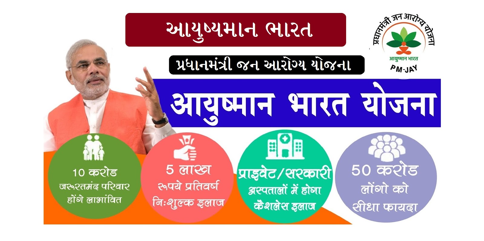 Ayushman Bharat Yojana Registration Online 2020 PMJAY Beneficiary List ...