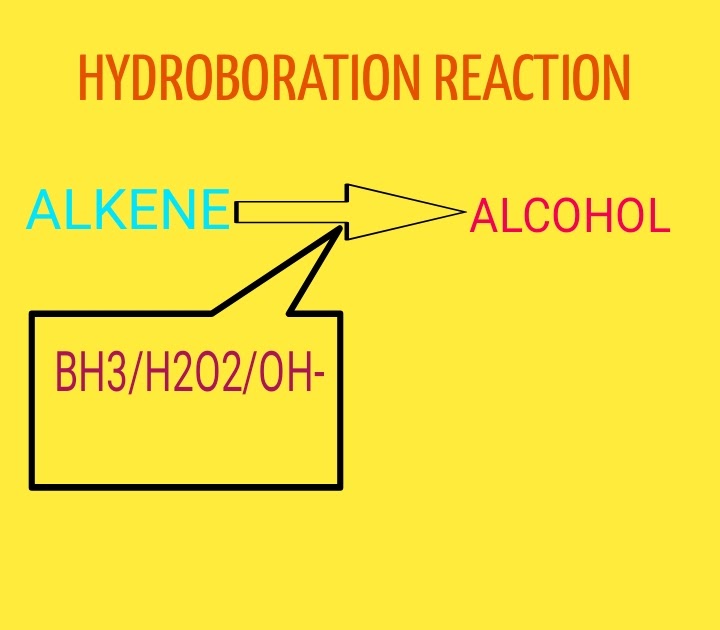 Hydroboration Reaction Oxymercuration Demercuration Reaction Preparation Of Alcohol From Alkene