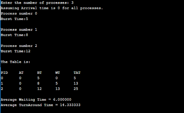 C Program to Simulate FCFS CPU Scheduling Algorithm (With Proper ...