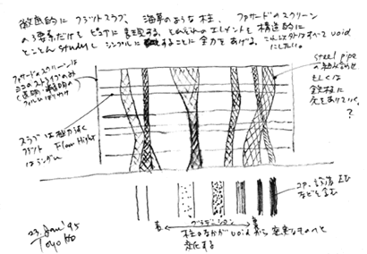 Cameron Anderson Architecture QUT: Toyo Ito + Strangler