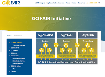 Blog IDEE: Iniciativa GO FAIR