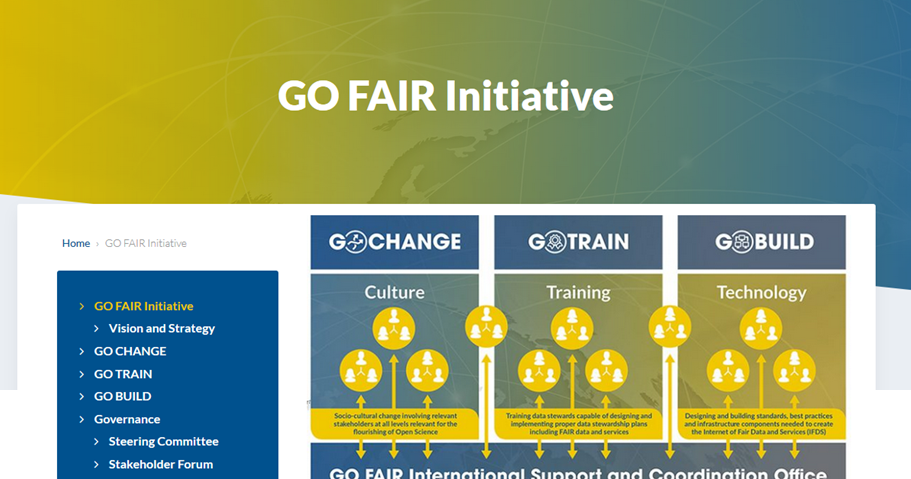 Blog IDEE: Iniciativa GO FAIR
