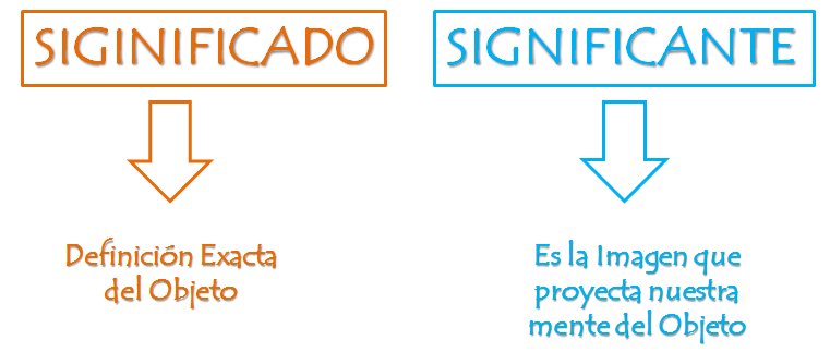 Teoria de la Comunicacion UMA