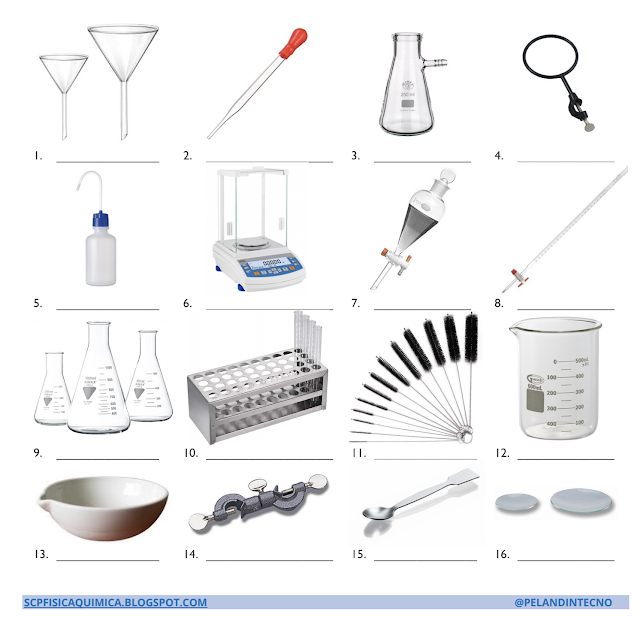 Material/instrumental de laboratorio básico: Fichas, enlaces y vídeos