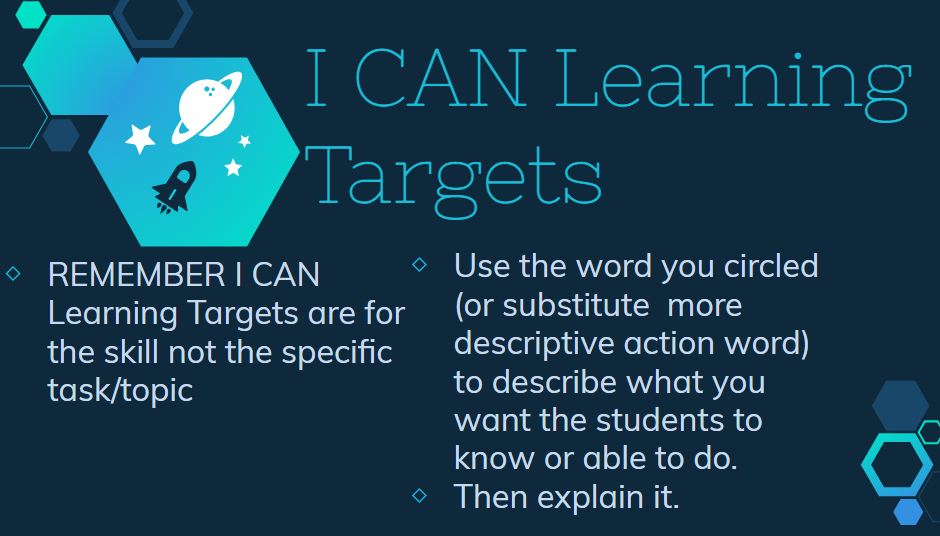 Standards-Based Learning Journey