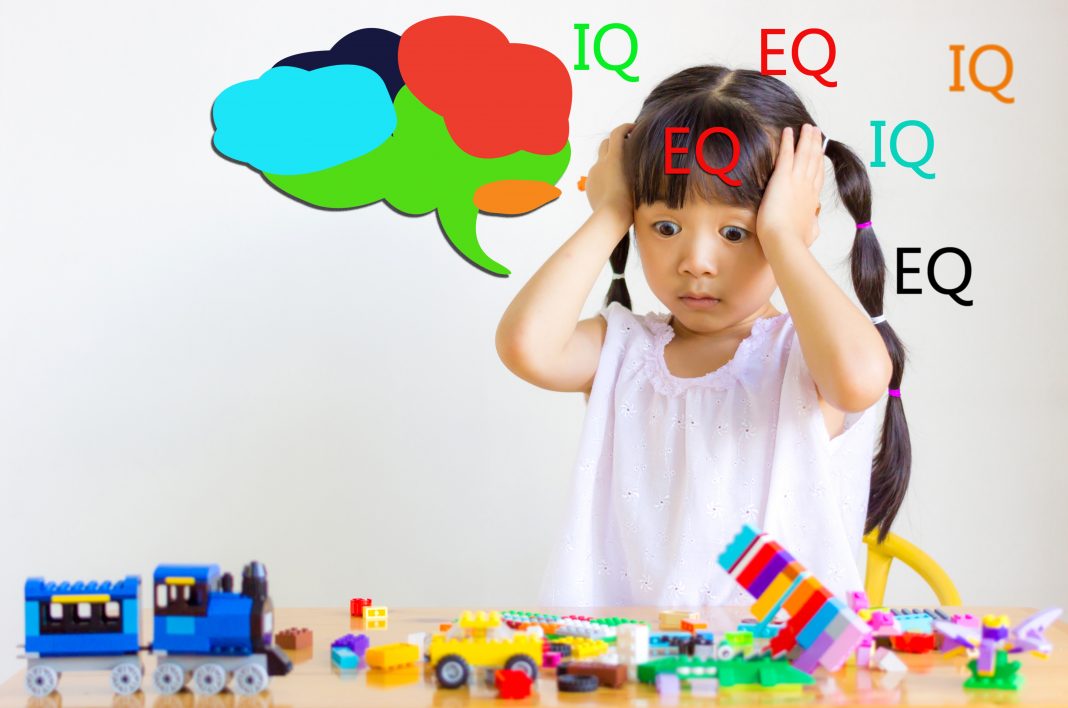 Learn with Prin เรียนรู้ไปพร้อมกับน้องปริญญ์: ทดสอบไอคิวลูก แบบง่ายๆ ...