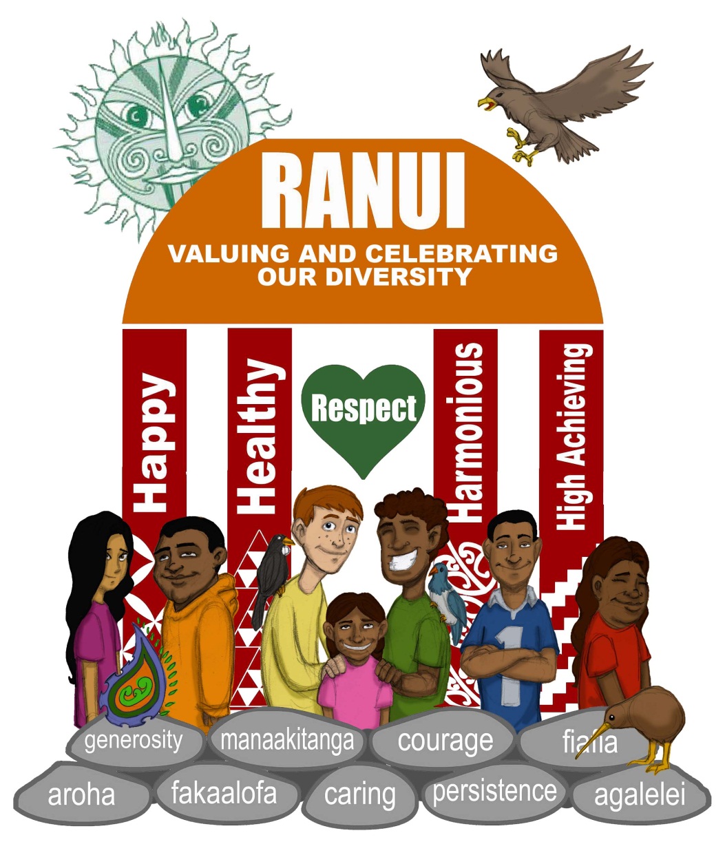 Tui 3 @ Ranui School