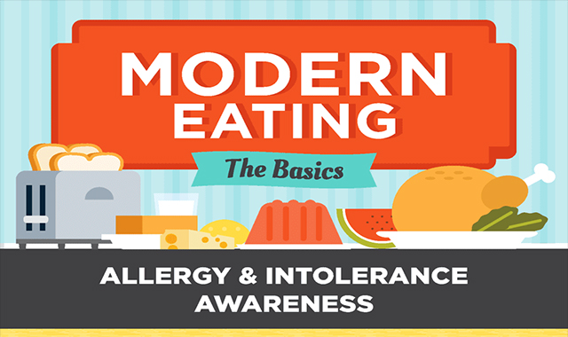 A Restaurant's Guide To Dietary Requirements & Restrictions # ...