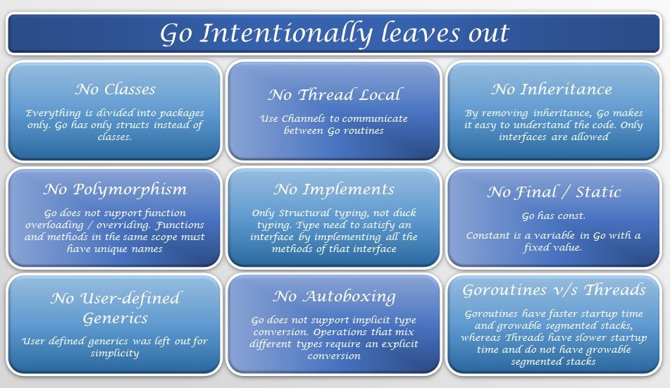 Transition from Java Developer to a Software Developer