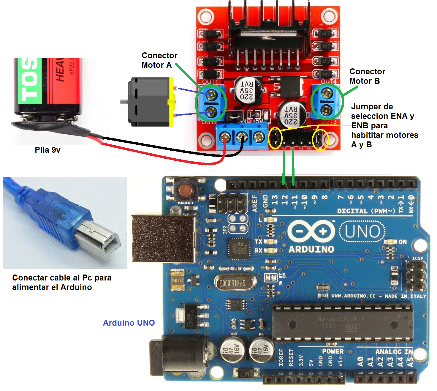 Actividad 1 Puente H Y Arduino 17032020