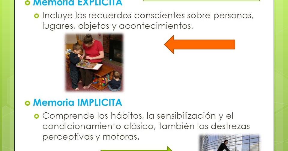 REFLEXÕES: AUTO AJUDA - MEMÓRIA EXPLICITA E MEMÓRIA IMPLICITA