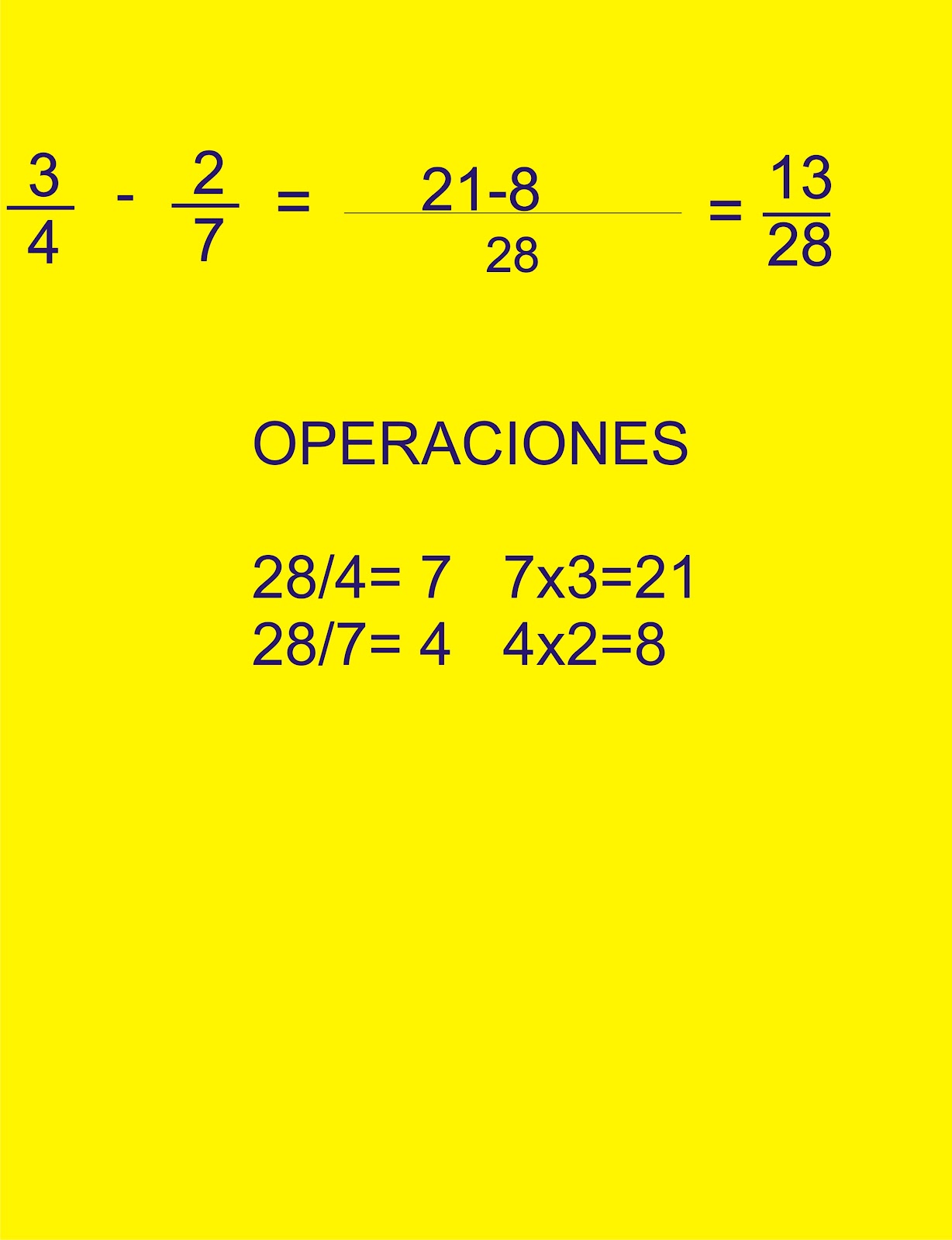 Quebrados para nivel primaria